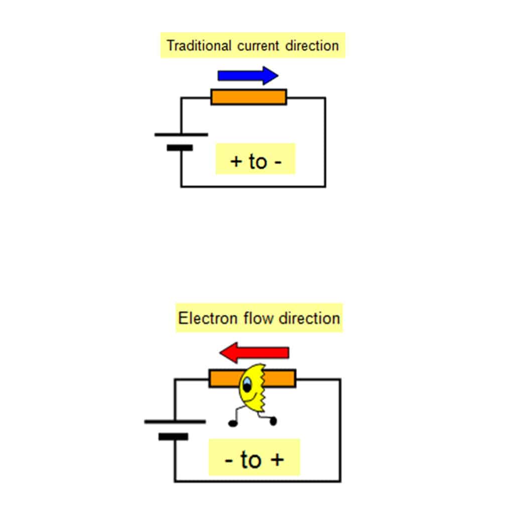 Interesting Battery Terms - that we came across in 50 years!